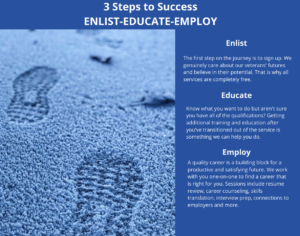 Veteran Employment - Pittsburgh Hires Veterans